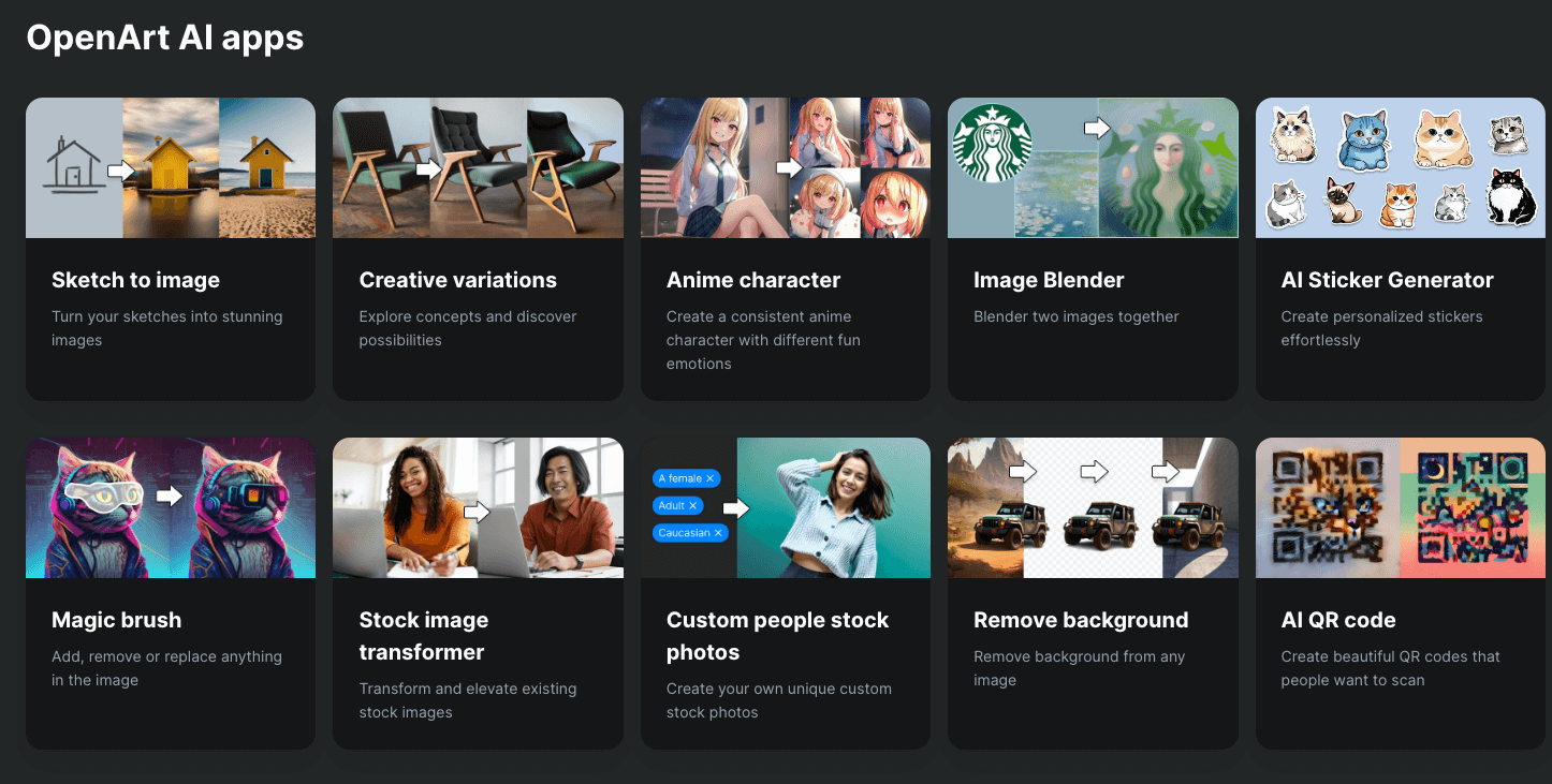 OpenArt AIとは？AI画像作成の始め方・使い方解説！無料？有料？ | よるブログ